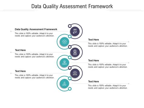 Data Quality Assessment Framework Ppt Powerpoint Presentation