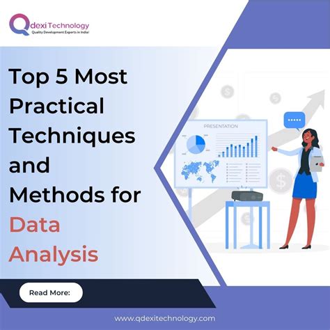 Qdexi Technology On Linkedin Dataanalysis Bigdata Analytics Datavisualization Datainsights…