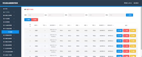 Github Wang Buer Management Of Integrated Testing System Based On Springboot Springboot