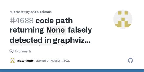 Code Path Returning `none` Falsely Detected In Graphviz `dotsubgraph