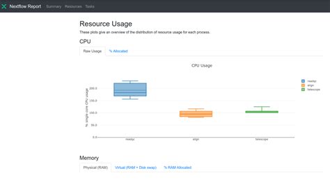 Nextflow Vs Snakemake Braulio Valdebenito Maturana