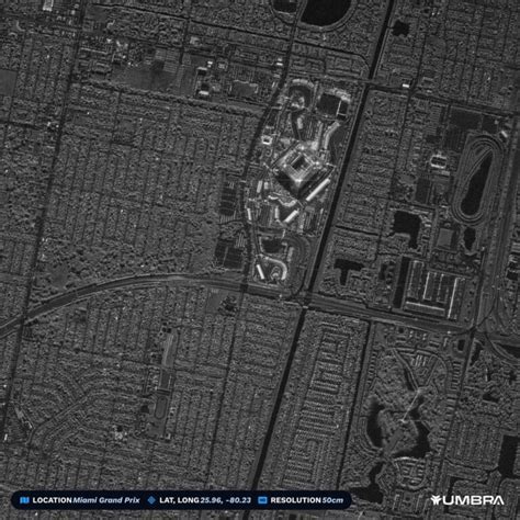 Very High Resolution Sar Images Synthetic Aperture Radar Sar