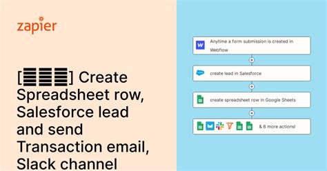 anytime a form submission is created in webflow create lead in salesforce create spreadsheet