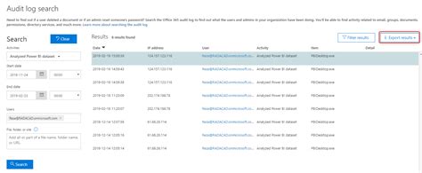 Build Your Own Power Bi Audit Log Usage Metrics Across The Entire
