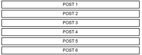 How To Style Alternate Posts On Wordpress Post Loop Technouz