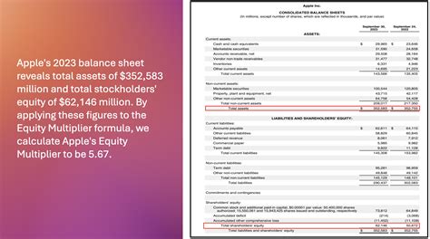 Understanding The Equity Multiplier A Quick Guide To Formula