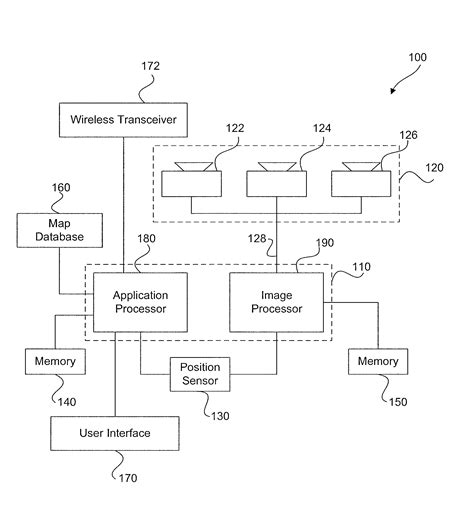 vehicle infrastructure communication patented technology retrieval