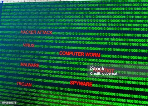 참고 해커 공격 해커가 작성한 악성 코드가 있는 소프트웨어를 통한 공격을 의미합니다 녹색 코드의 빨간색 비문입니다 위험한 프로그램 코드가 있는 컴퓨터 화면 의 그림입니다 0