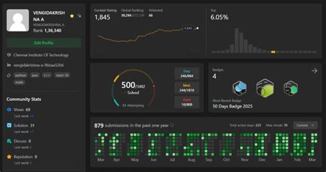 Leetcode Problemsolving Codingjourney Keepgrowing Vengidakrishna A