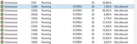 Zero Day In Immersive Vr Software Via Priv Esc By Anonsec Aug 2024 Medium