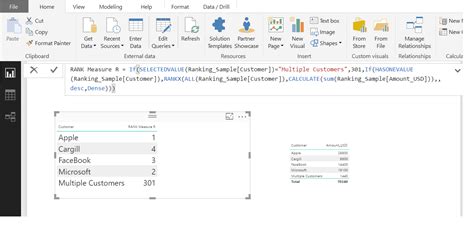 Custom Ranking Preassigned Rank Microsoft Fabric Community
