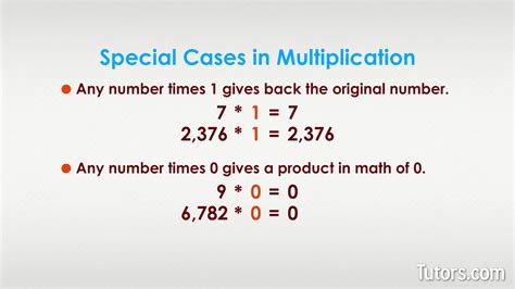 Product Math Definition