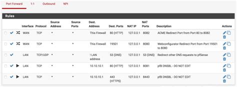 DNSBL Modify Default Bloked Webpage Netgate Forum