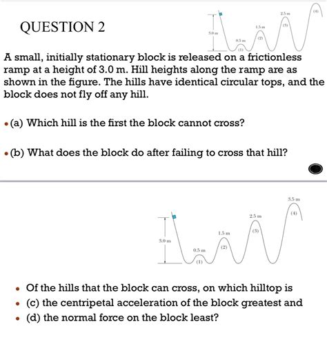solved question 2a small initially stationary block is