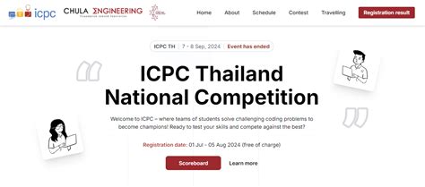 icpc งานแข่งเขียนโปรแกรมระดับสากล ชี้ coding คือเบื้องหลังในการสร้างสรรค์นวัตกรรม techtalkthai