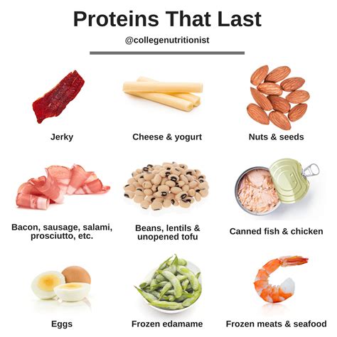 Non Perishable Foods If You Want To Stock Up