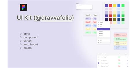 Ui Kit Figma Community