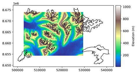 The Digital Elevation Model Dem — Xdem