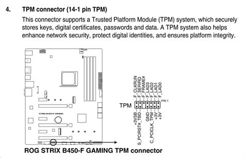 How To Find And Install Tpm 2 0 Module On Windows Pc Techwiser