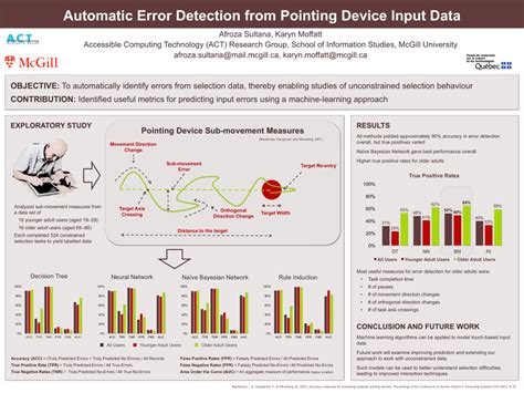 Pdf Automatic Error Detection From Pointing Device Input Data