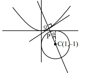 Let P And Q Be Any Points On The Curves X Y And Y X Respectively The Distance