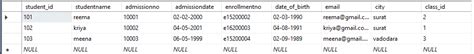 SQL TOP Explained Practical Examples GoLinuxCloud