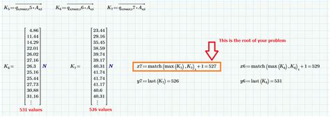 solved invalid array ptc community