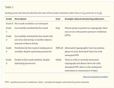 The Following Definitions Are Used Throughout The Manuscript