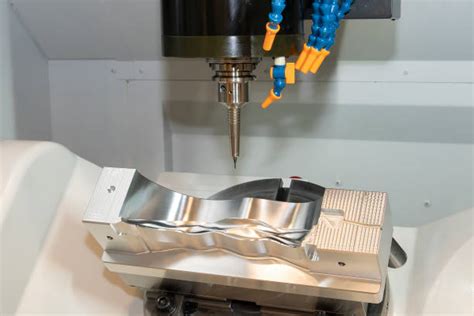 What Is Undercut In Injection Molding Fow Mould