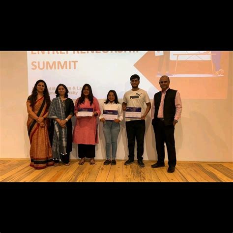 Krishiv Purohit On Linkedin Businessplanning Implementation