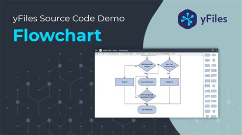 Flowchart Demo YFiles For HTML