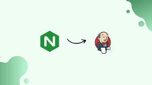 Cách Configure SSL Nginx