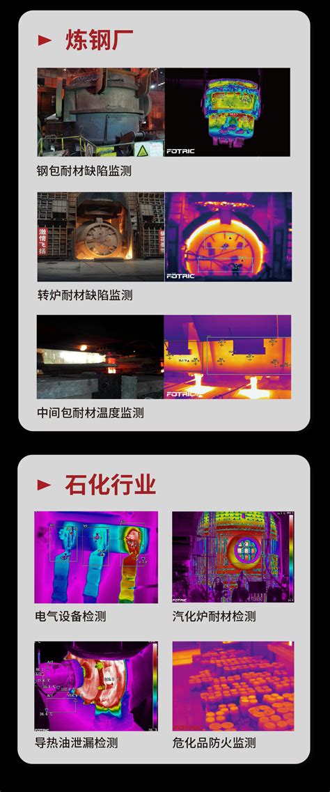 850l系列冶金石化专业级热像仪瑞莱恩斯