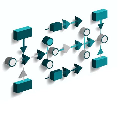 Complete Guide To Workflow Management Software Highgear