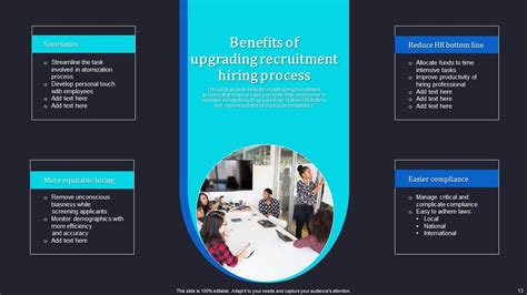 Upgrading Hiring Process Ppt Powerpoint Presentation Complete Deck With