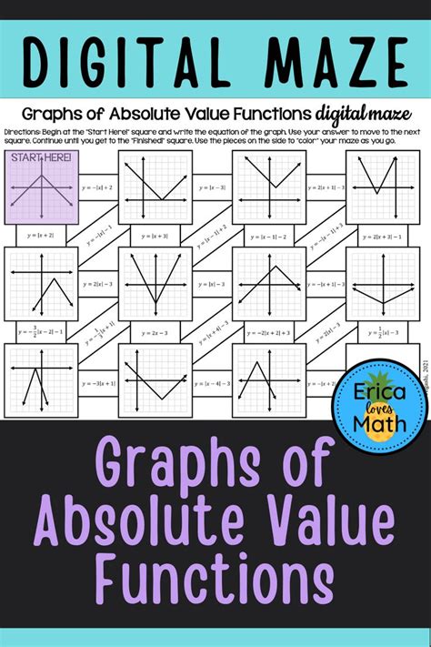 Graphs Of Absolute Value Functions Digital Maze Activity Digital