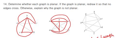 Solved Determine Whether Each Graph Is Planar If The Chegg
