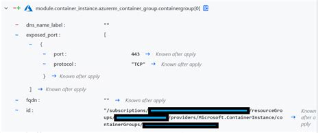 Azurermcontainergroup Adds The Dnsnamelabel Even Without Mentioning