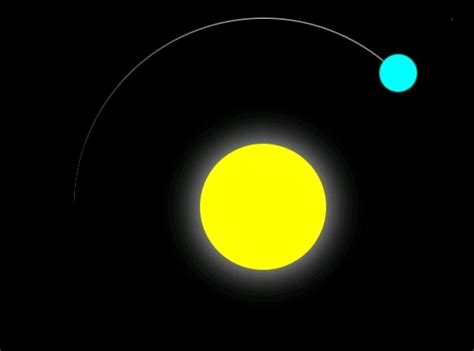 Usman Ali On Linkedin Html5 Htmlcss Development