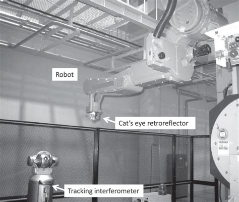 Experimental Setup The Robot Moved By Coarse Linear Axes Download Scientific Diagram