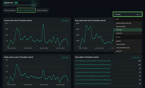 Accessing Parser Data Through Prebuilt Analytics