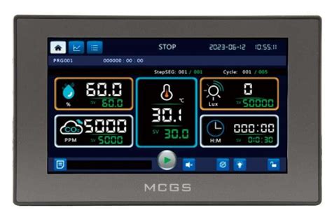 The Difference Between A Shaker And An Oscillator Peaks Laboratory Controller