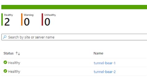 🦕 Intune Tunnel Offline