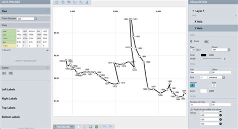 Matplotlib — Information Is Beautiful Awards