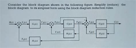 Solved Consider The Block Diagram Shown In The Following Chegg