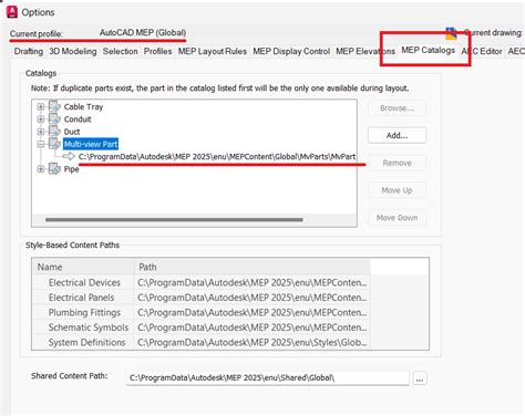 Some Mep Equipment Might Vary In Scalesize When Inserted Into The Drawing In Autocad Mep