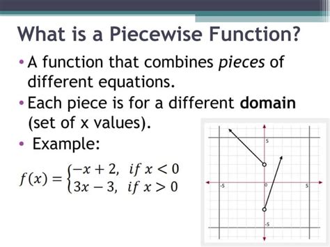 27 Piecewise Functions Ppt