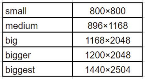 Cascade VS SDXL Low VRAM Civitai