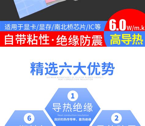 열 실리콘 시트 Cpu 노트북 패드 화소엣