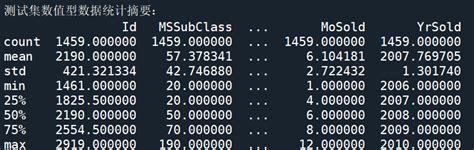 Kaggle 房价预测：从数据探索到模型构建全解析kaggle数据集 Csdn博客